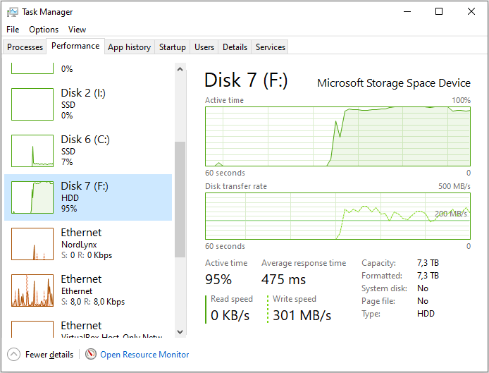 Storage Spaces with parity, very slow writes. Solved!